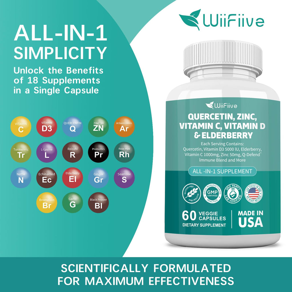 vitamin C and zinc for wellness