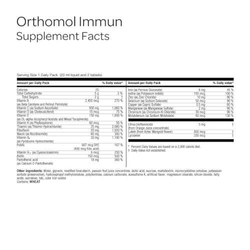 vitamin C and zinc immune booster