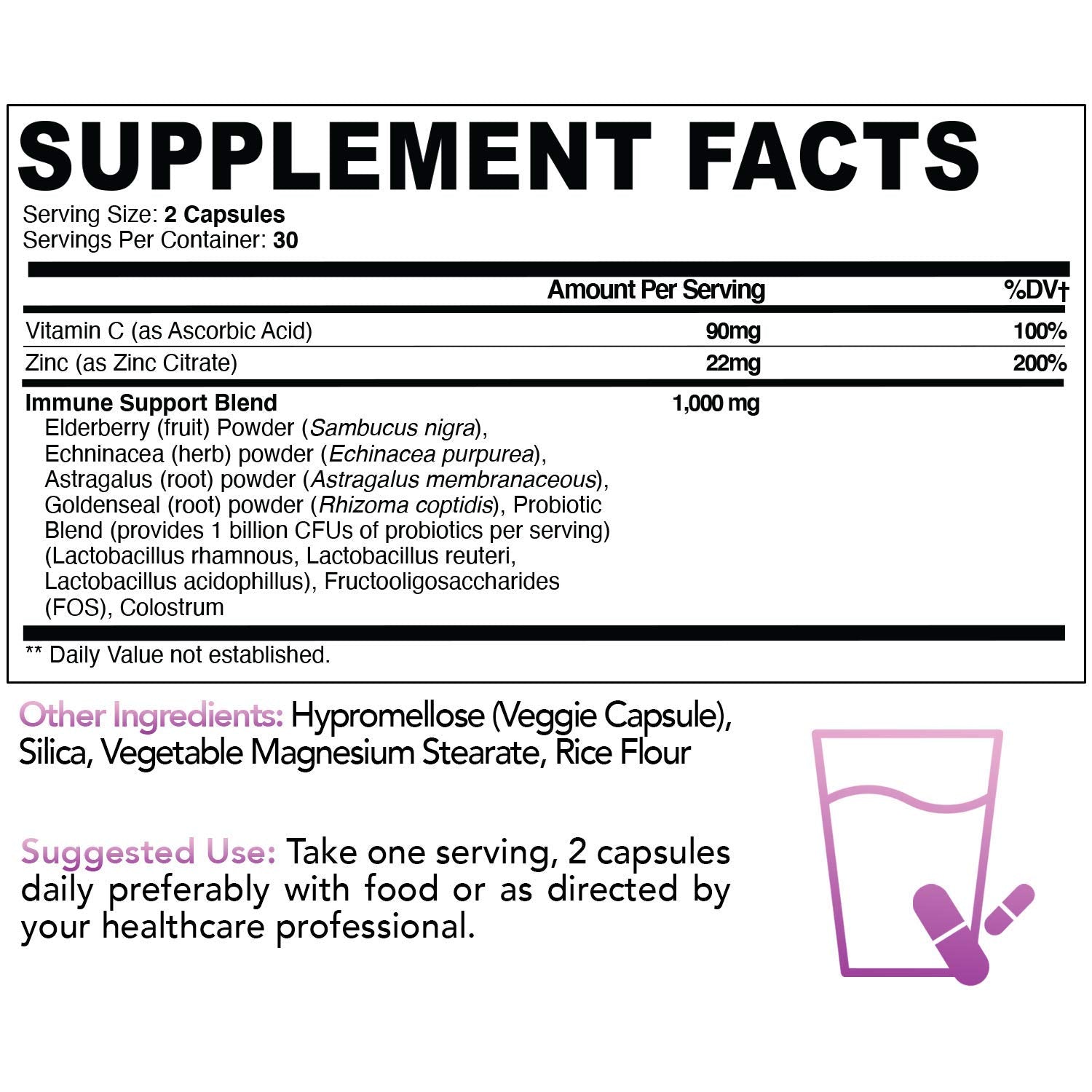 vitamin C and zinc supplement