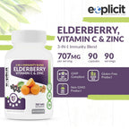 vitamin C and zinc supplement