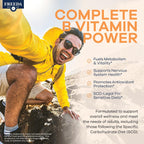 Vitamin C and Zinc support immunity