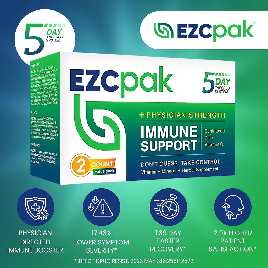 vitamin C and zinc support