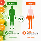 vitamin c antioxidant benefits