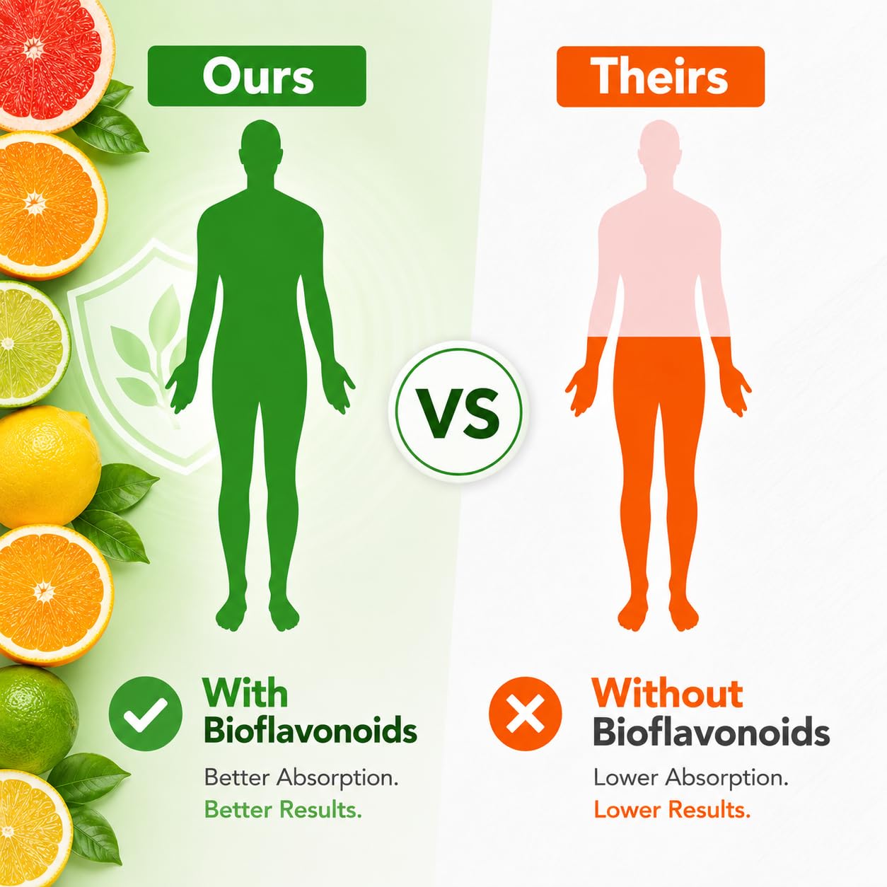 vitamin c antioxidant benefits