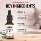 vitamin C boost for children