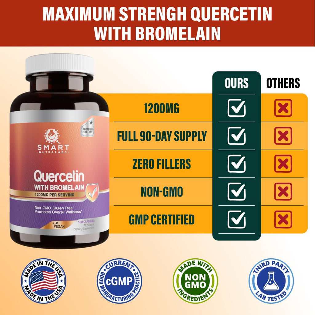 vitamin C booster with Bromelain