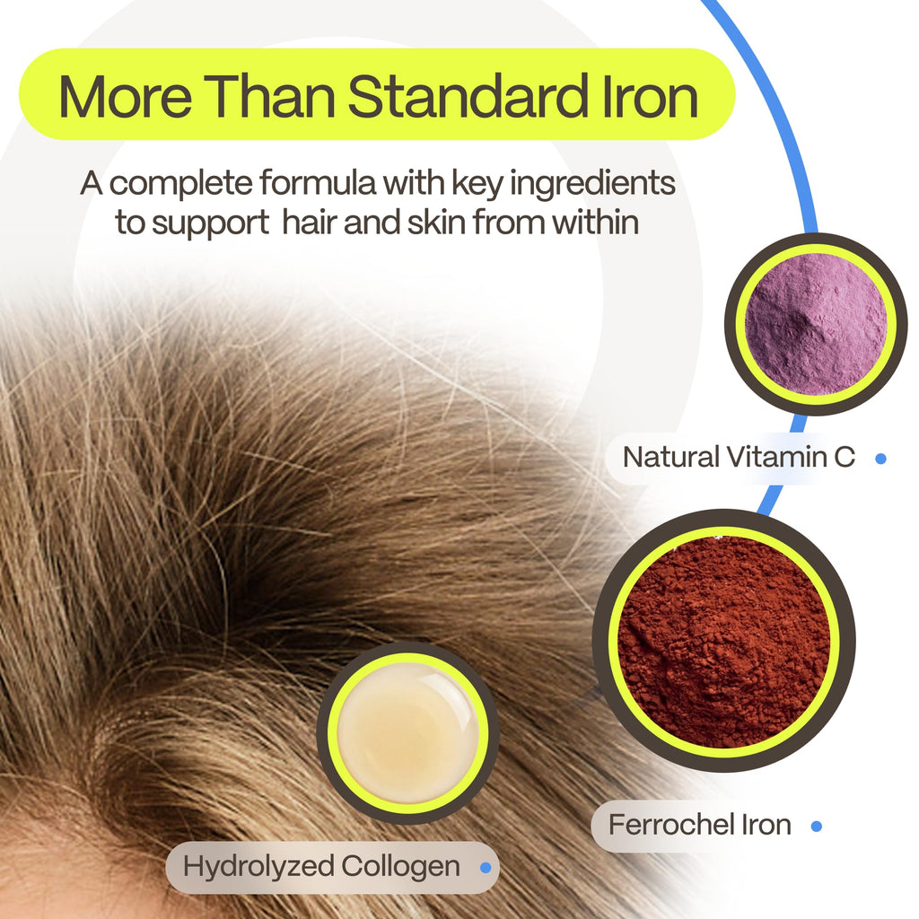 vitamin C boosts iron absorption