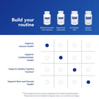 Vitamin C capsules for antioxidant support