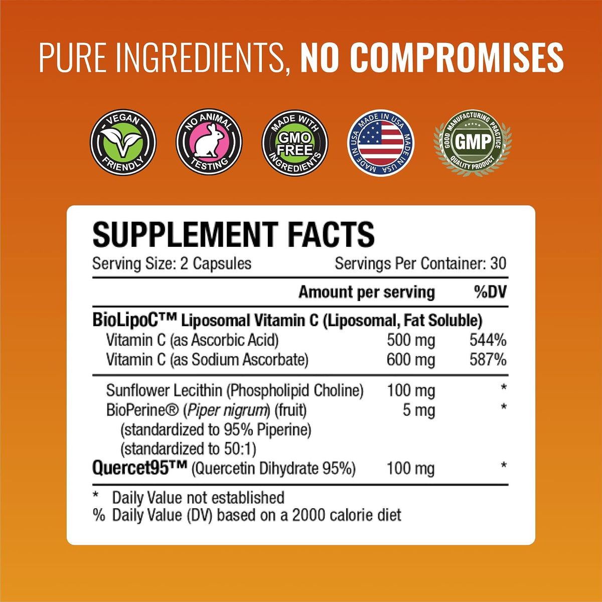 Vitamin C capsules for enhanced absorption