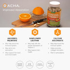 vitamin c capsules for skin health