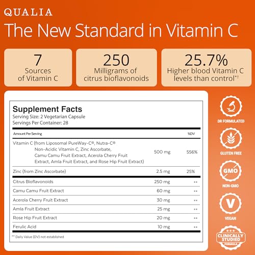 Vitamin C capsules for skin vitality