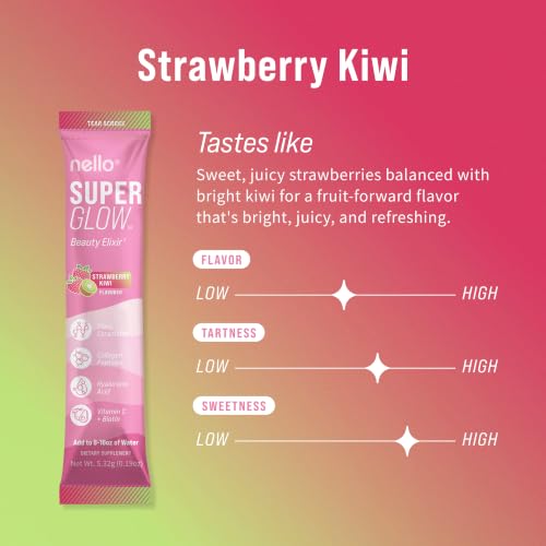 Vitamin C drink mix for energy