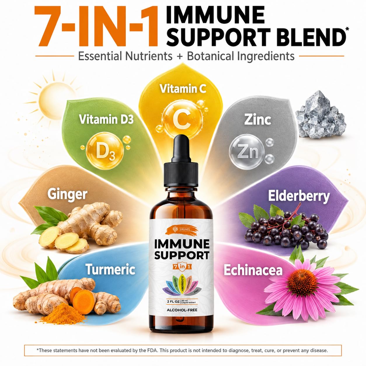 Vitamin C drops for immune health