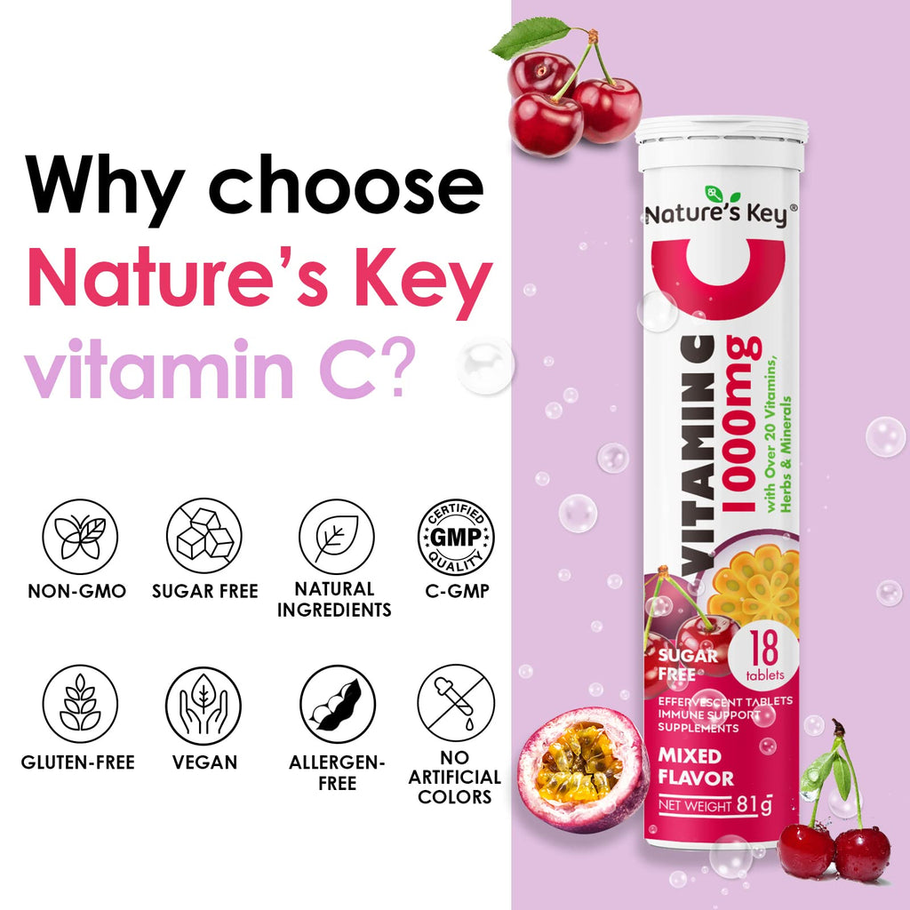vitamin C effervescent for quick absorption