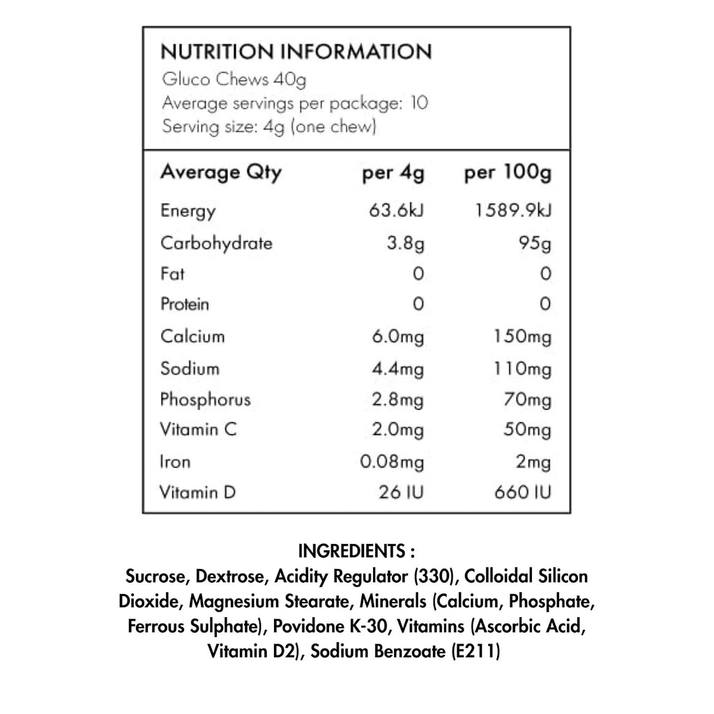 Vitamin C energy boost tablets