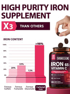 Vitamin C enhanced iron tablets