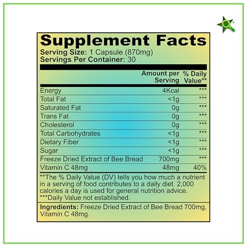 vitamin C enriched blended mineral supplements