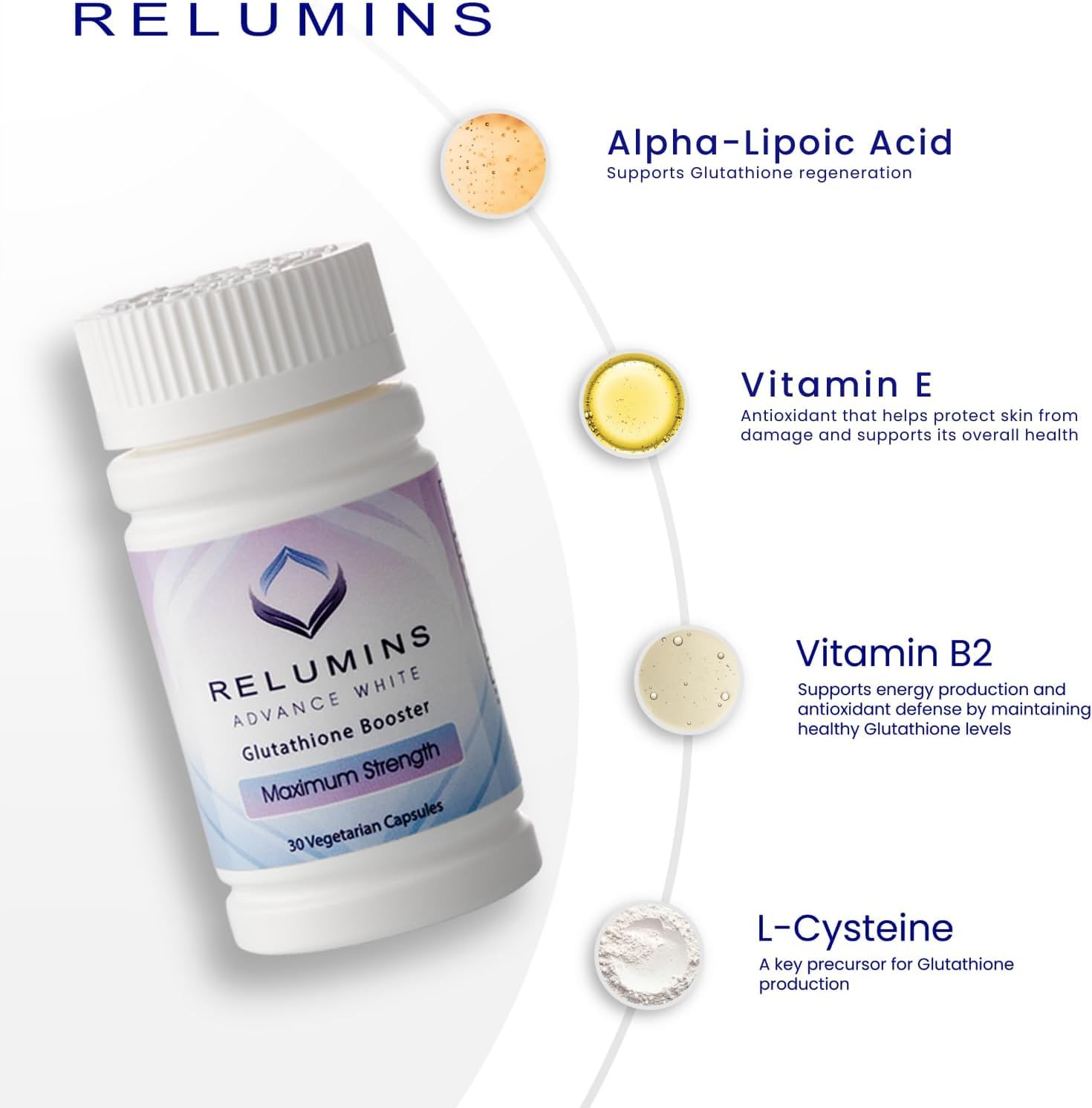 Vitamin C enriched blended supplements for skin health