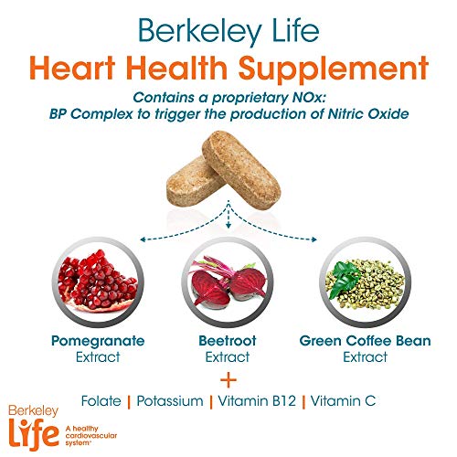 vitamin C enriched blended supplements