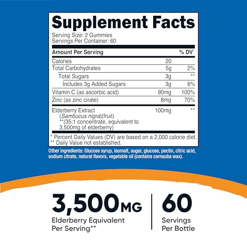 Vitamin C enriched elderberry gummies