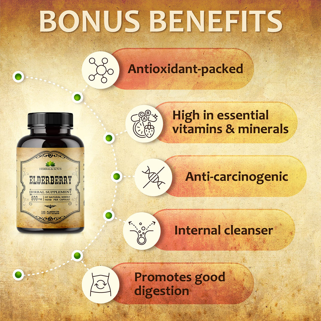 vitamin C enriched elderberry product