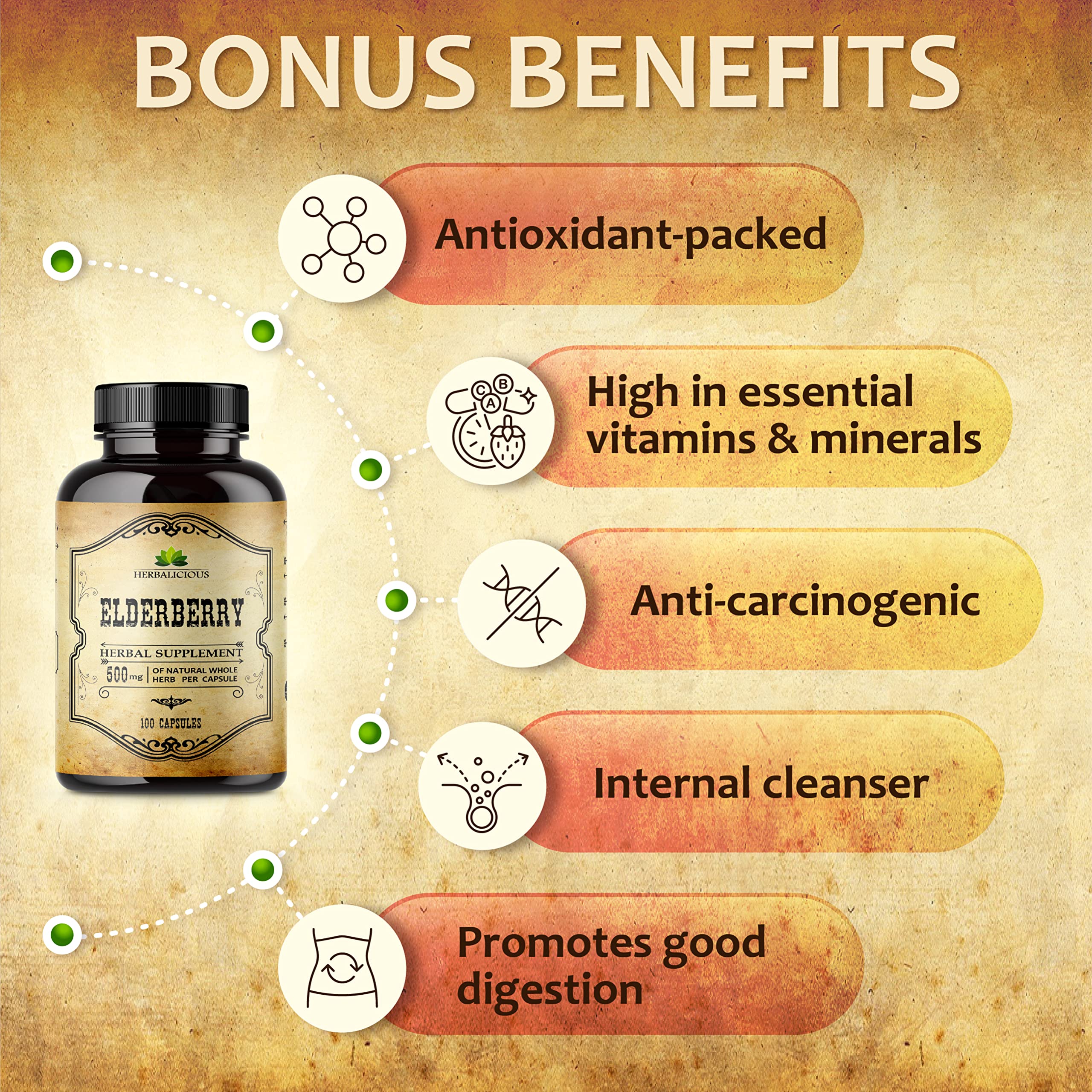 vitamin C enriched elderberry product