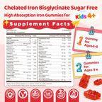 vitamin C enriched iron gummies