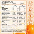 Vitamin C enriched iron supplement