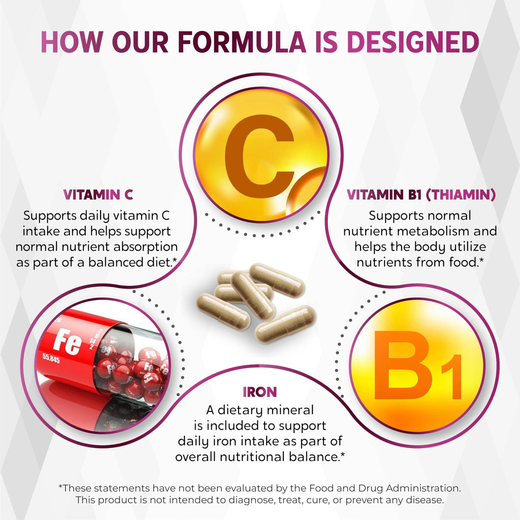 vitamin C enriched iron supplement