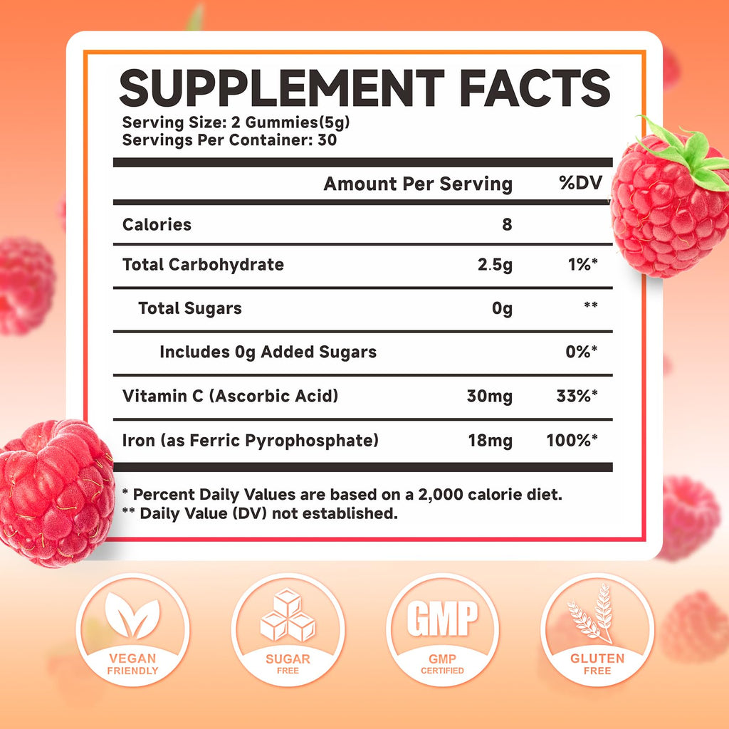 Vitamin C enriched iron supplements