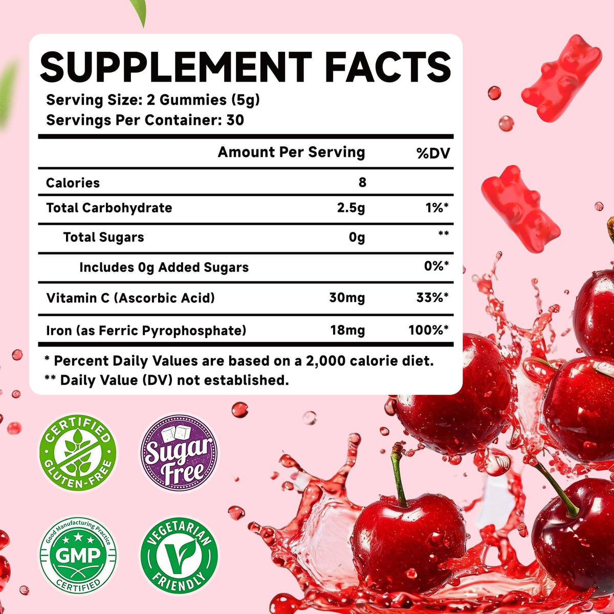 Vitamin C enriched iron supplements