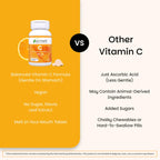 vitamin C for daily health
