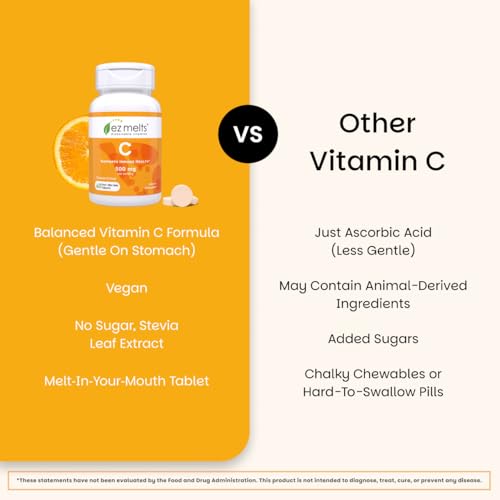 Vitamin C for daily wellness