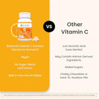 Vitamin C for daily wellness