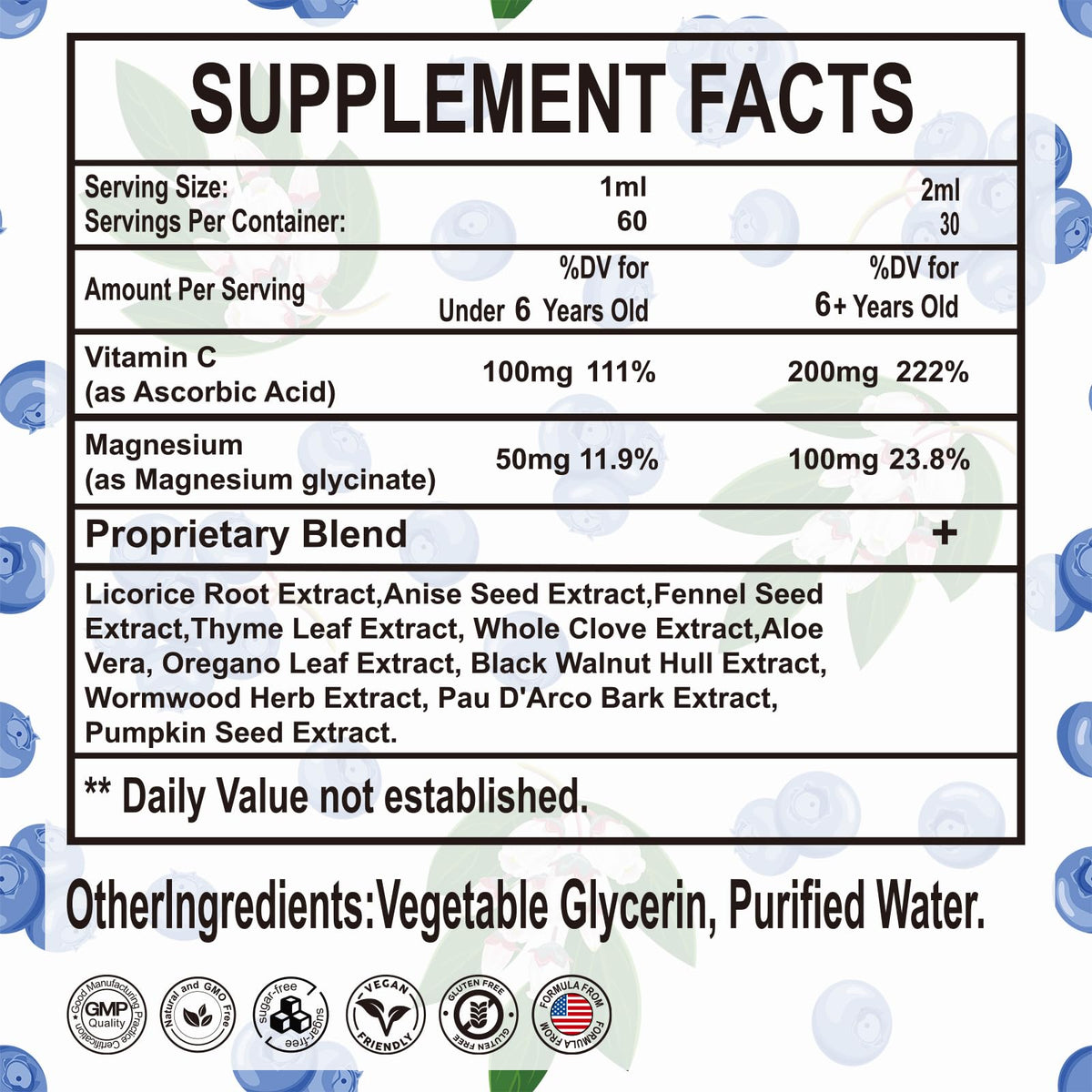 vitamin C for digestive wellness