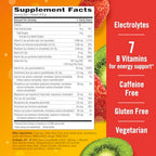 vitamin C for energy and wellness