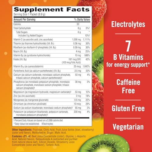 vitamin C for energy and wellness