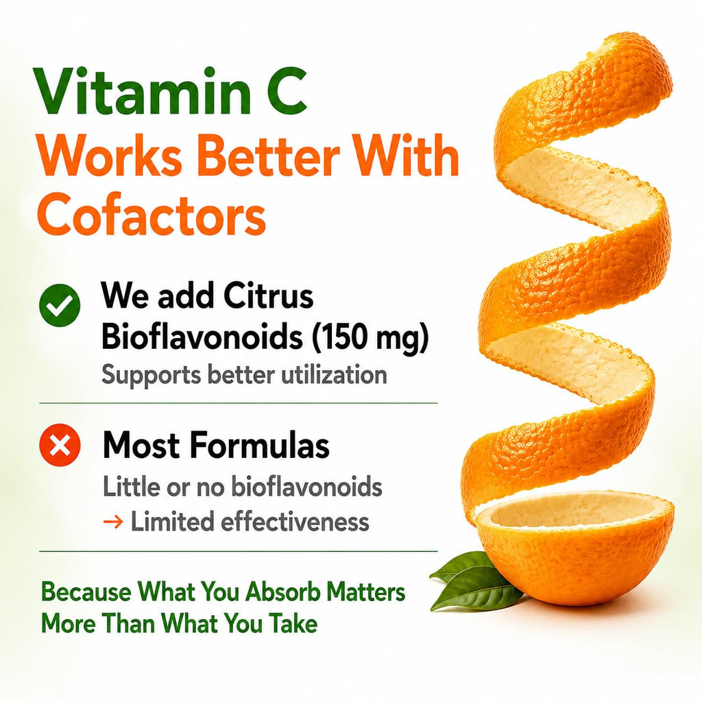 vitamin c for healthy skin
