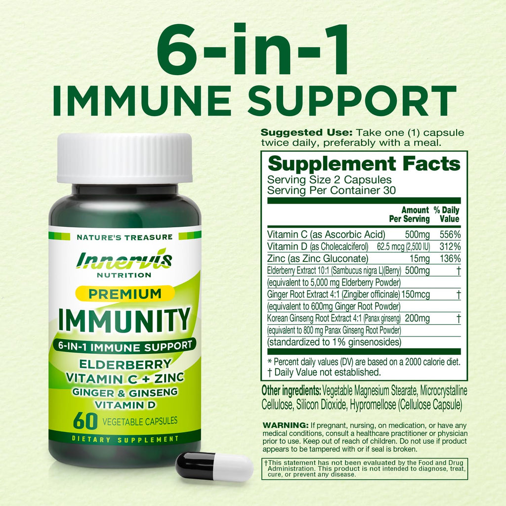 Vitamin C for immune health