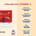 Vitamin C for overall wellness