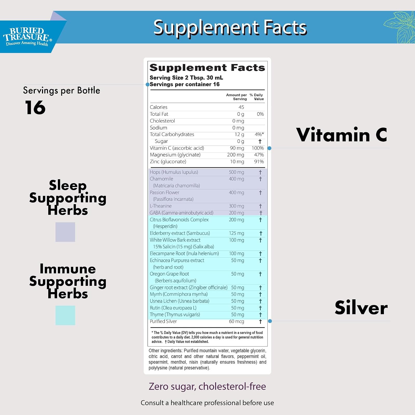 Vitamin C for restful sleep