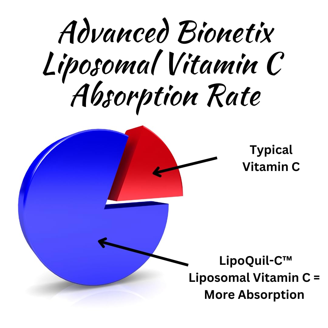 vitamin c for skin health