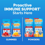 Vitamin C gummies for on-the-go health