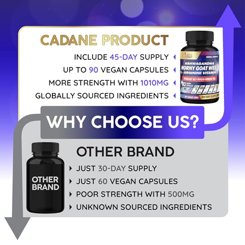 vitamin C in horny goat weed
