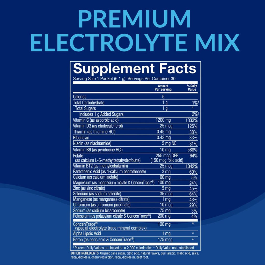 vitamin C infused electrolyte tablets