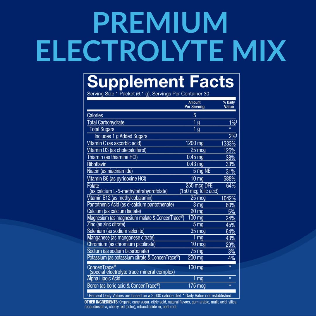 vitamin C infused electrolyte tablets
