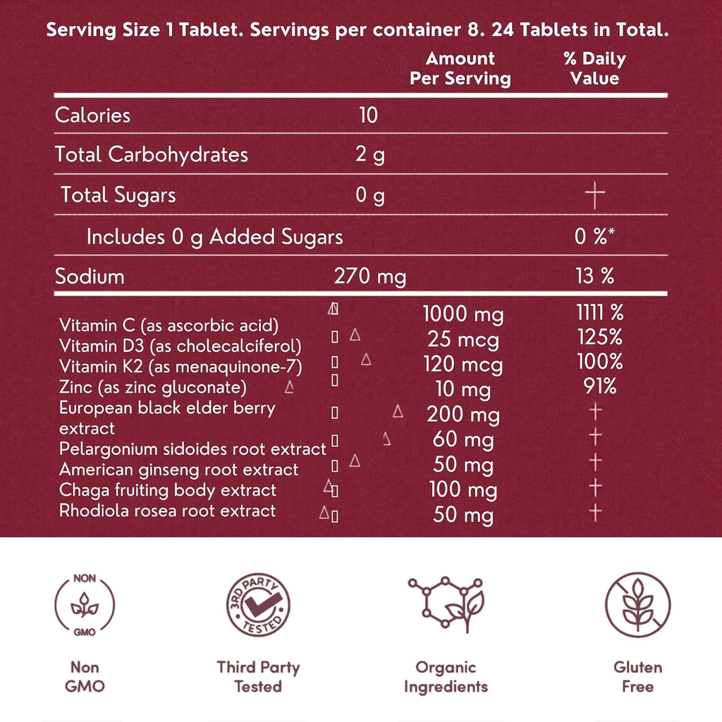 Vitamin C lipo-vescent tablets benefits