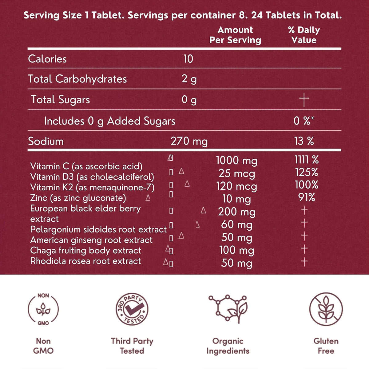 Vitamin C lipo-vescent tablets benefits