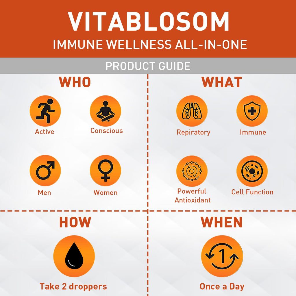 vitamin c liquid for daily wellness