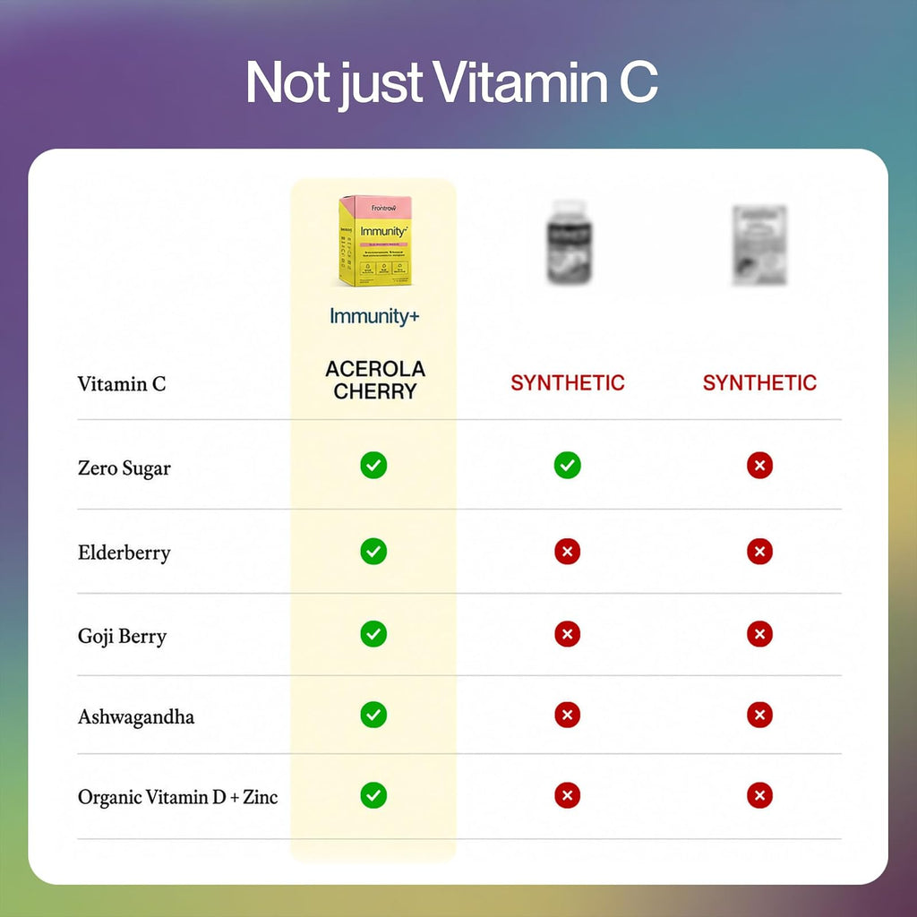 vitamin c packets for on-the-go